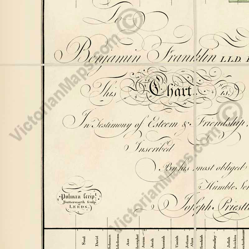 A New Chart of History – world history chart by Joseph Priestley 1769 ...